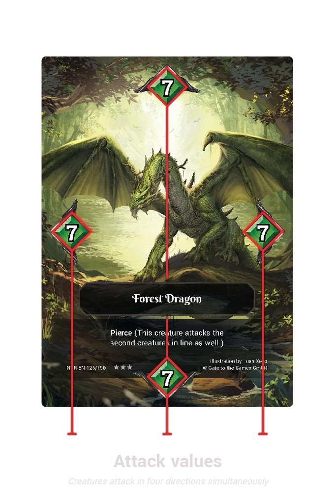 Overview EN new - Neverrift Trading Card Game