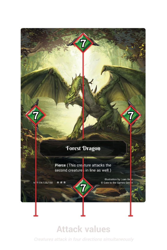 Overview EN new - Neverrift Trading Card Game