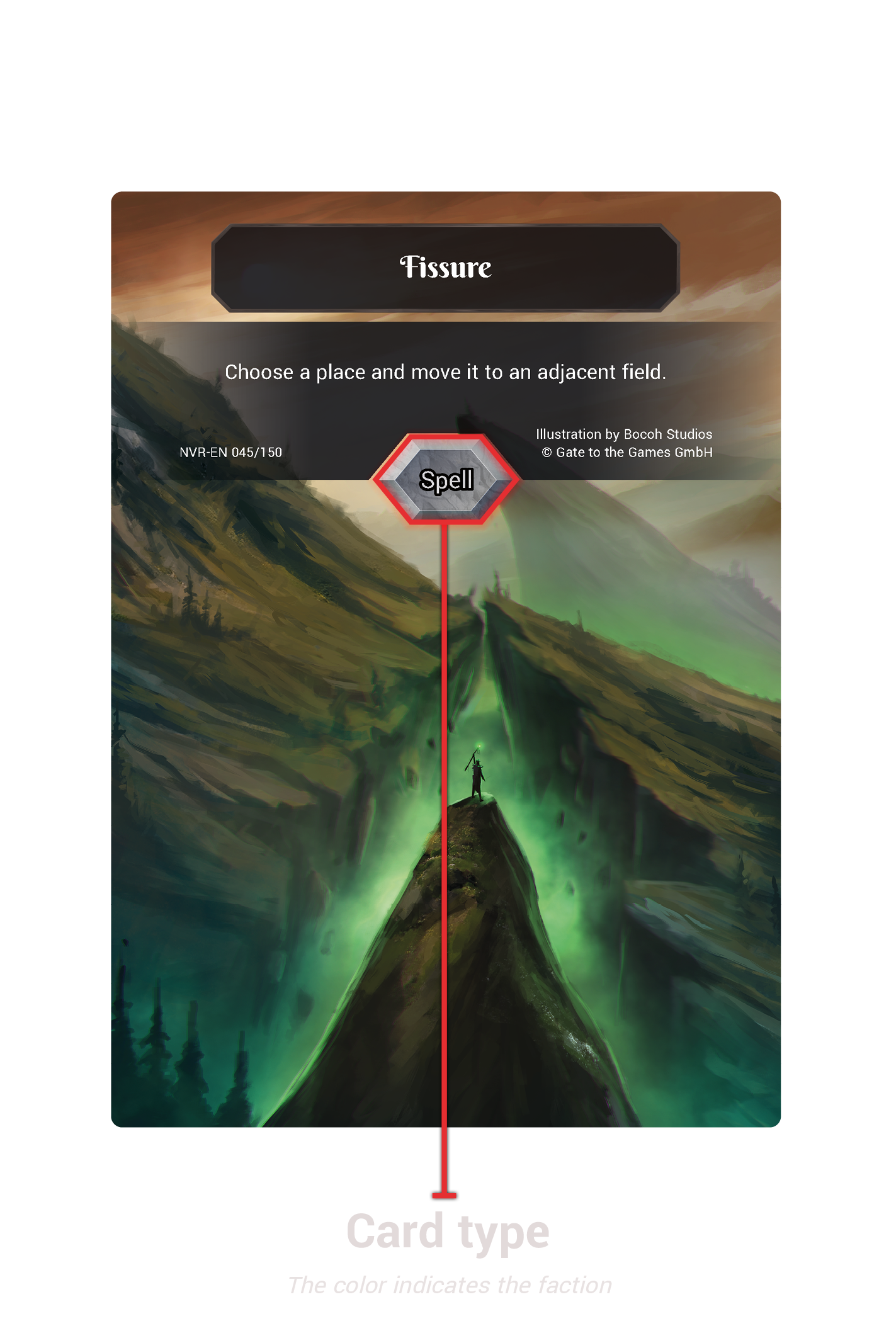 Overview EN new - Neverrift Trading Card Game